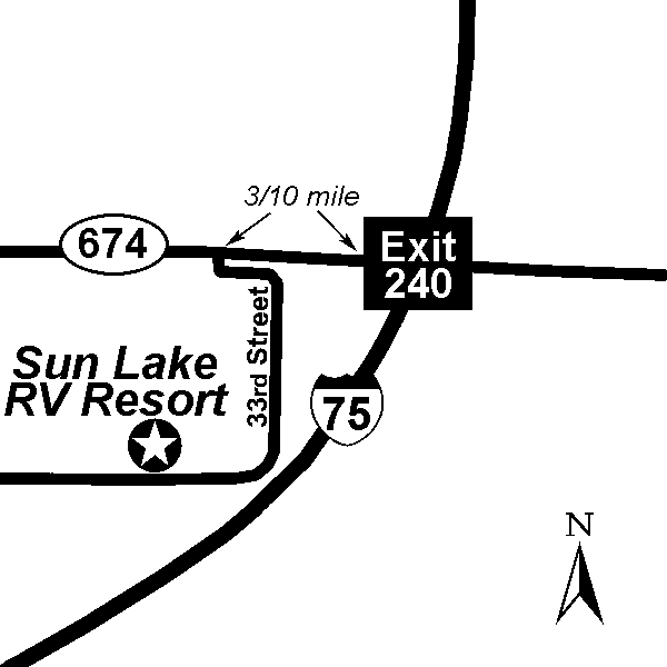 Sun Lake RV Resort - Passport America Camping & RV Club
